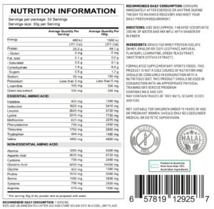 Pure Protein Grass Fed Whey Protein Isolate Australia: Organic Innovation